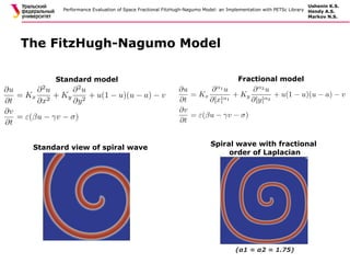 Performance Evaluation of Space Fractional FitzHugh-Nagumo Model: an ...