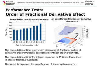 Performance Evaluation of Space Fractional FitzHugh-Nagumo Model: an Implementation with PETSc ...
