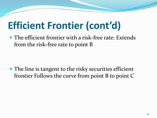Modern Portfolio Theory | PPTX