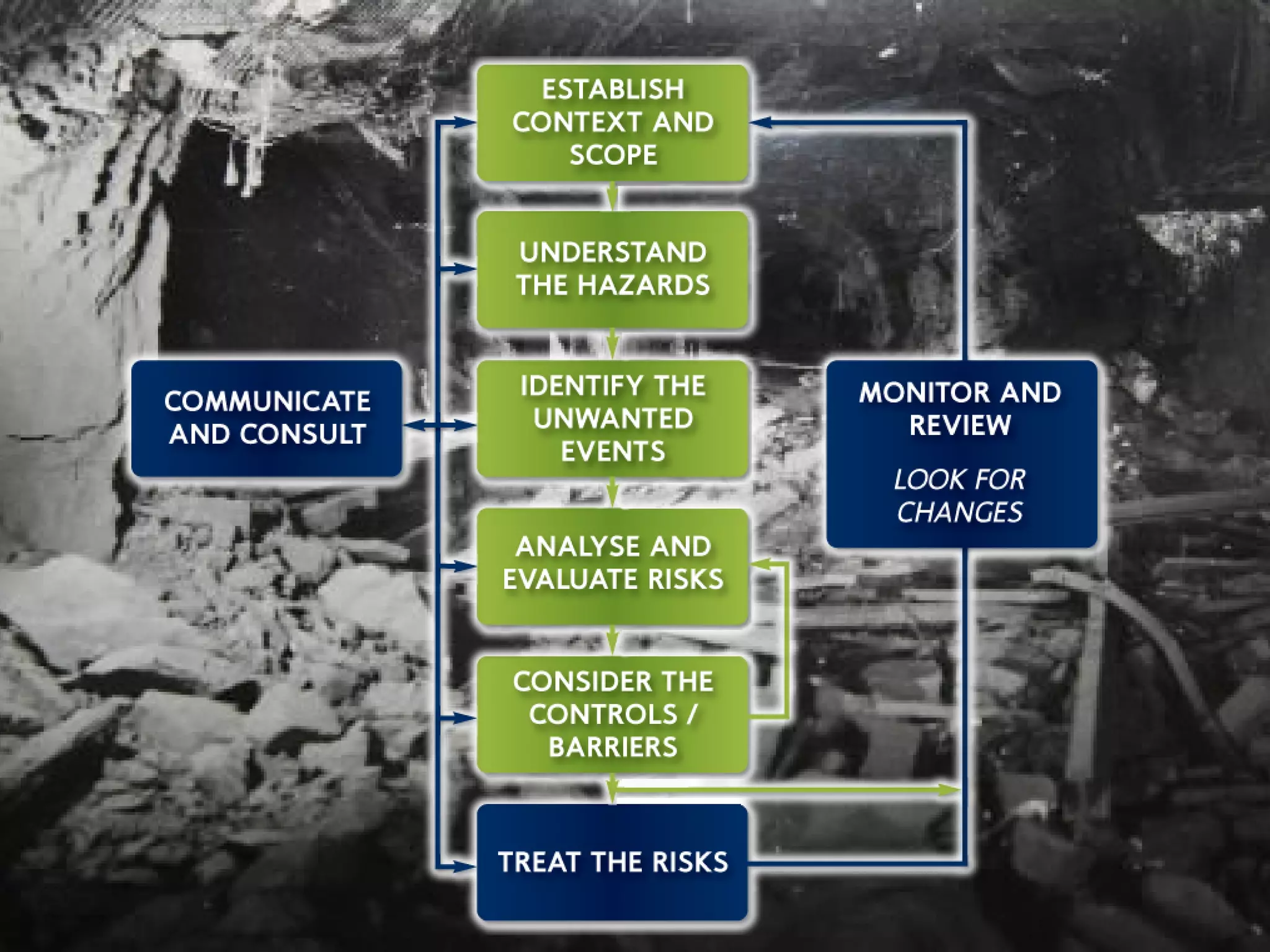 Mark Parcell - History of mining legislation nsw | PDF