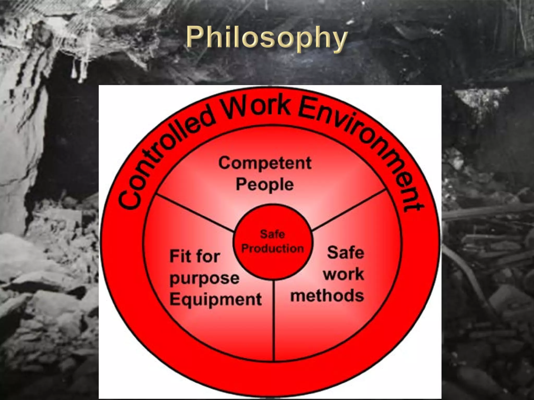 Mark Parcell - History of mining legislation nsw | PDF