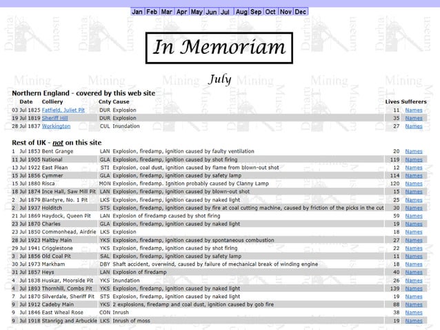 Mark Parcell - History of mining legislation nsw | PDF
