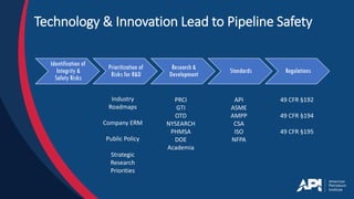 EVALUATING CURRENT PIPELINE INFRASTRUCTURE & ENSURING NETWORK INTEGRITY | PDF