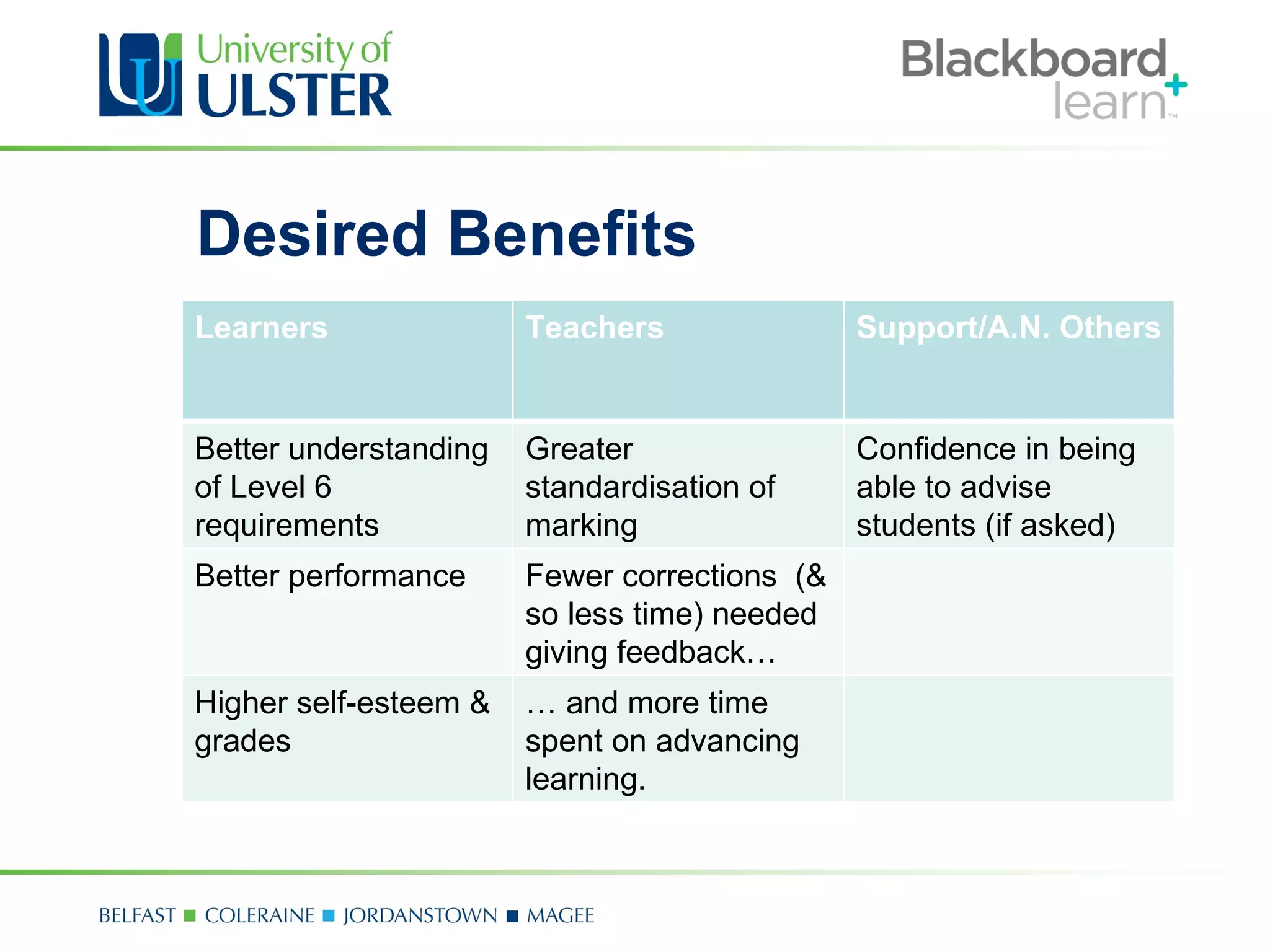 Mark poulter et al | PPT