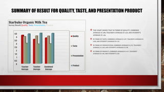 MARK PRESENTATION.pptx