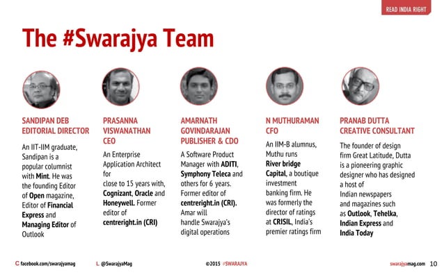 Swarajya Press Kit | PPT