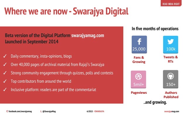 Swarajya Press Kit | PPT
