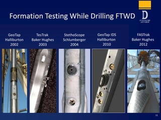 Automated Interpretation of Wireline and LWD Formation Testing Dynamic ...