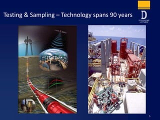 Automated Interpretation of Wireline and LWD Formation Testing Dynamic ...