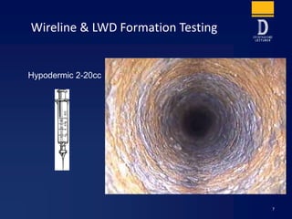 Automated Interpretation of Wireline and LWD Formation Testing Dynamic ...