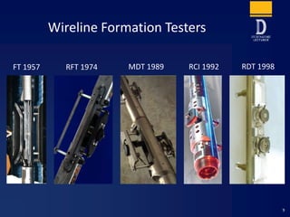Automated Interpretation of Wireline and LWD Formation Testing Dynamic ...