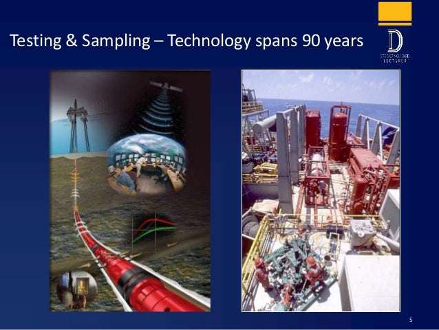 Automated Interpretation Of Wireline And Lwd Formation Testing Dynami