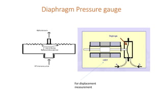 Marks.pptx pressure measurementin metrology and measurement | PPTX