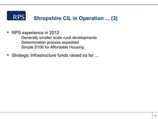 CIL Charging Schedules- Mark Sackett, RTPI West Midlands CPD | PPT ...