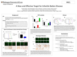 2016 BDSRA Shyng, Nelvagal, Dearborn, Cooper, Sands CLN1 | PDF