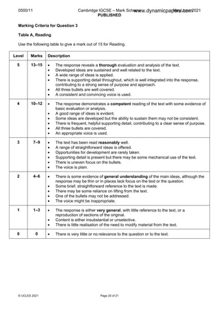 MARK SCHEME FOR ENGLISH TEACHERS IN NIGERIA.pdf