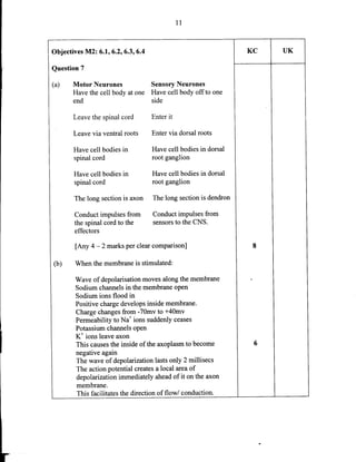 Mark scheme for specimen paper 2001 | PDF