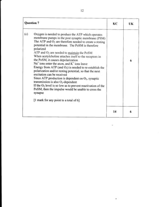 Mark scheme for specimen paper 2001 | PDF