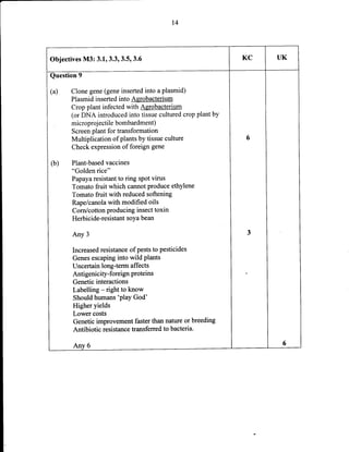 Mark scheme for specimen paper 2001 | PDF