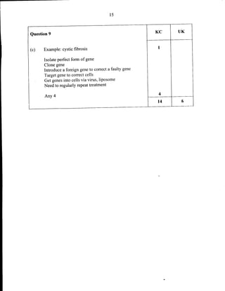 Mark scheme for specimen paper 2001 | PDF