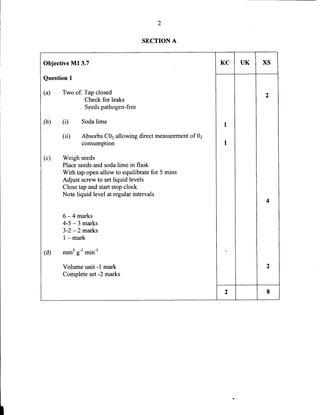 Mark scheme for specimen paper 2001 | PDF