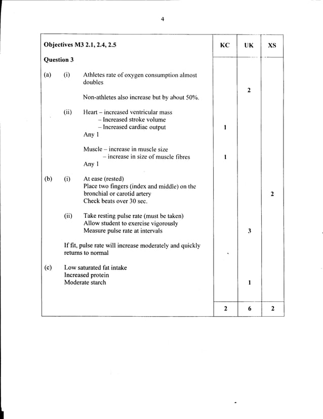 Mark scheme for specimen paper 2001 | PDF