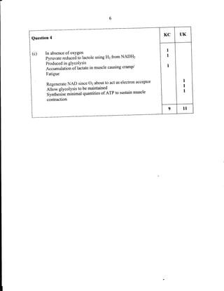 Mark scheme for specimen paper 2001 | PDF