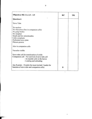 Mark scheme for specimen paper 2001 | PDF