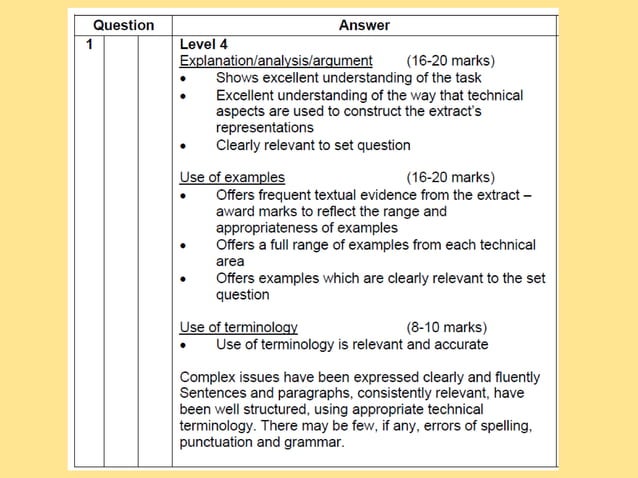 Mark scheme june 2012 | PPT