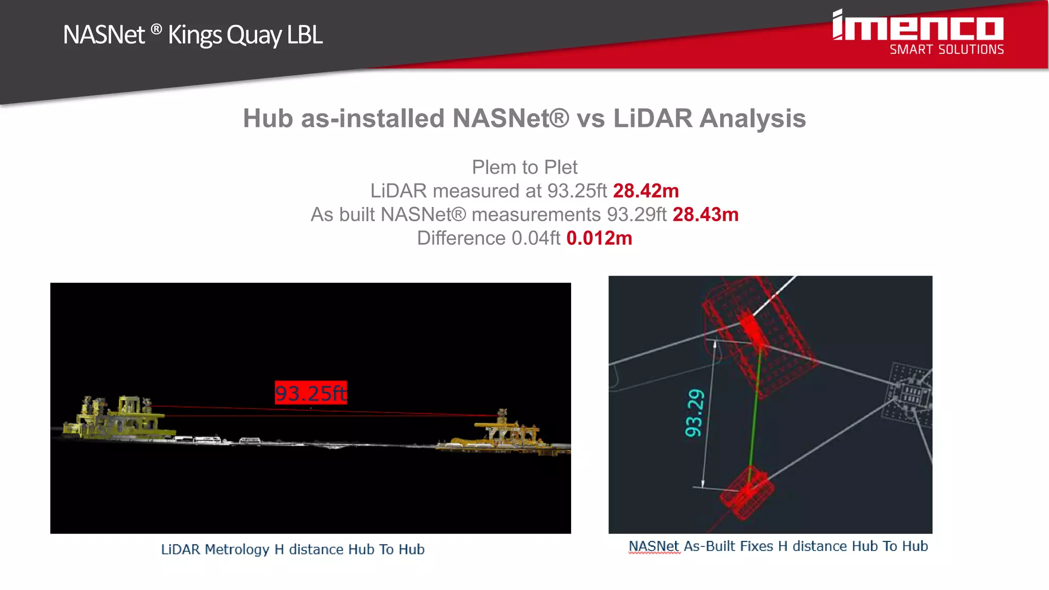 ACOUSTIC SYSTEM FOR HIGH-ACCURACY POSITIONING SOLUTIONS | PDF