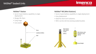 ACOUSTIC SYSTEM FOR HIGH-ACCURACY POSITIONING SOLUTIONS | PDF