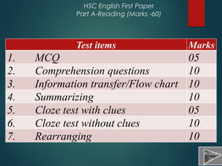 About HSC English 1st Paper Marks Distribution .pptx