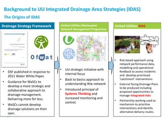 United Utilities Integrated Drainage Area Strategies (IDAS ...