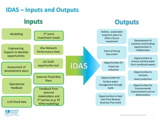 United Utilities Integrated Drainage Area Strategies (IDAS ...