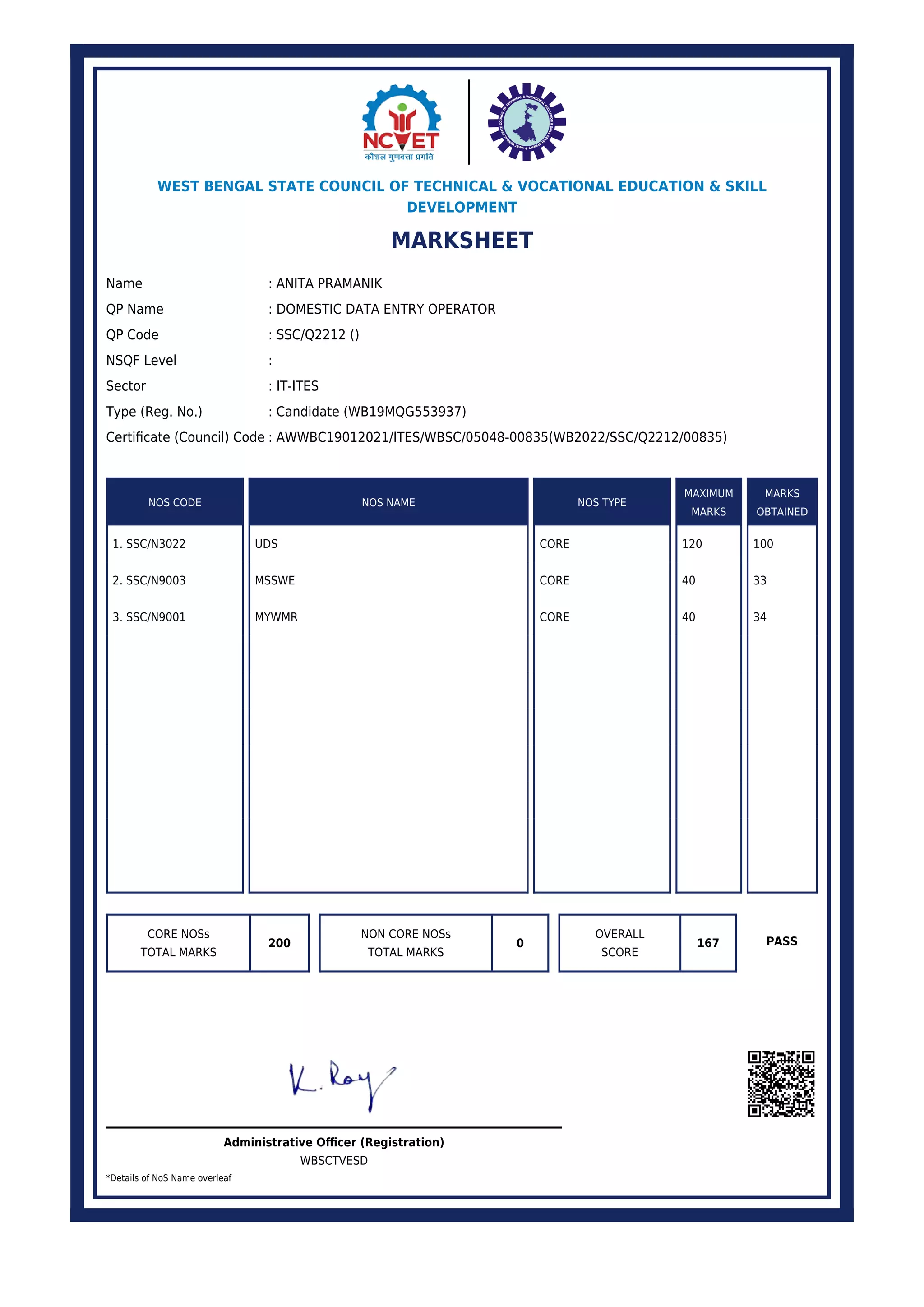 Marksheet-02062022.pdf