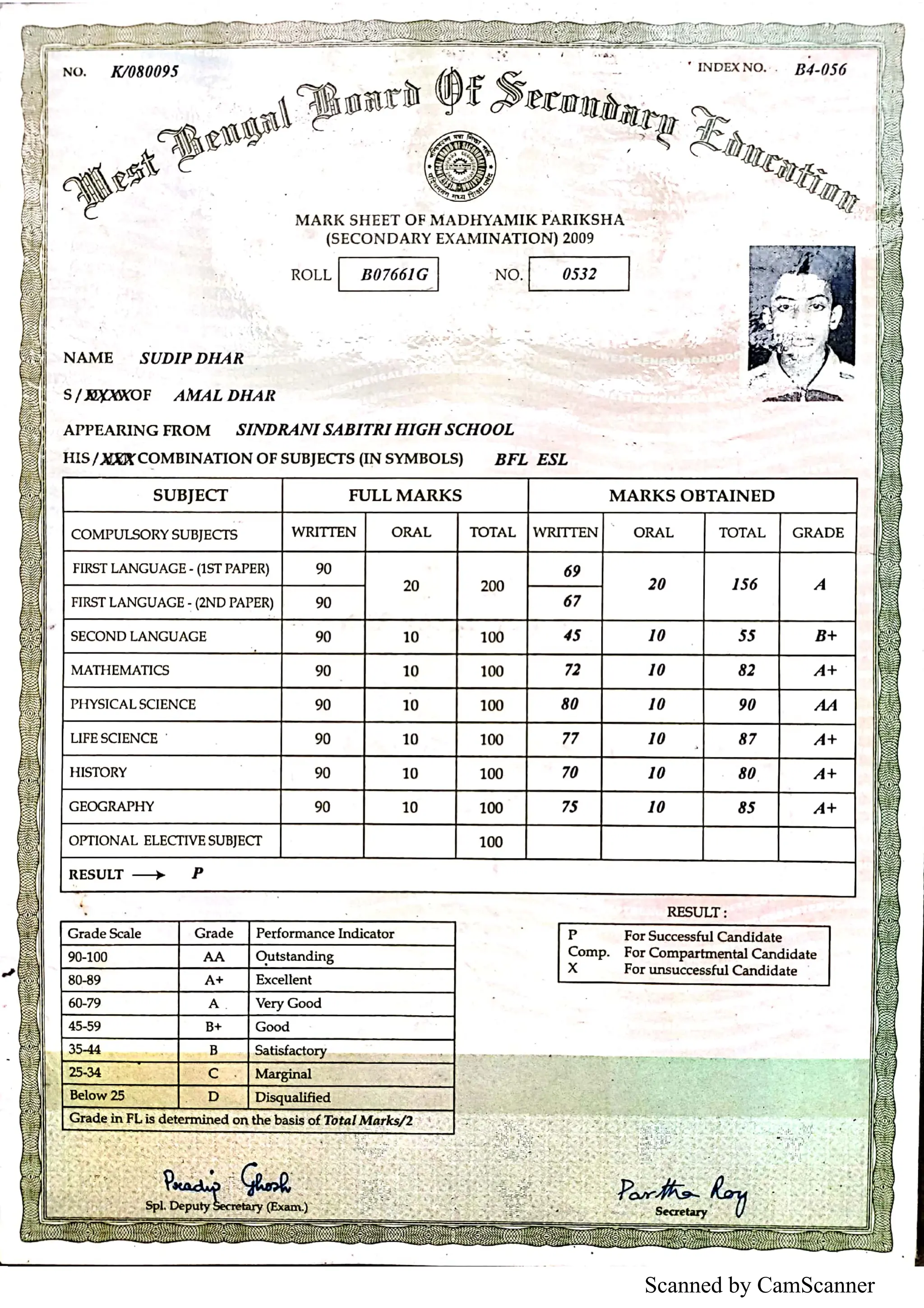 Marksheet 10th.pdf