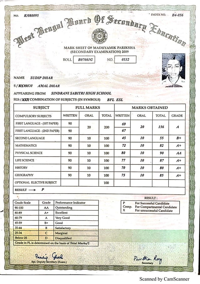 Marksheet 10th.pdf