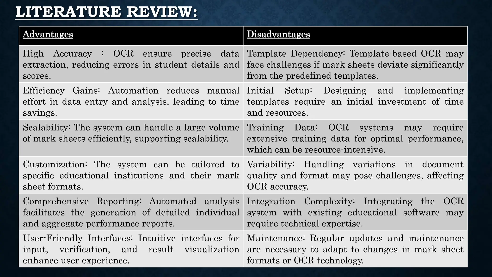 Marksheet_Analysis_using_ocr- AI ANS .pptx