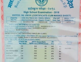 Marksheet highschool.pdf | Postgraduate Education | College Education