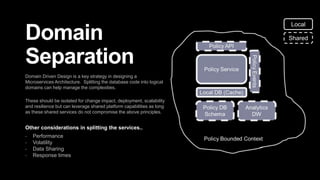 Mark Simpson - UKOUG23 - Refactoring Monolithic Oracle Database ...