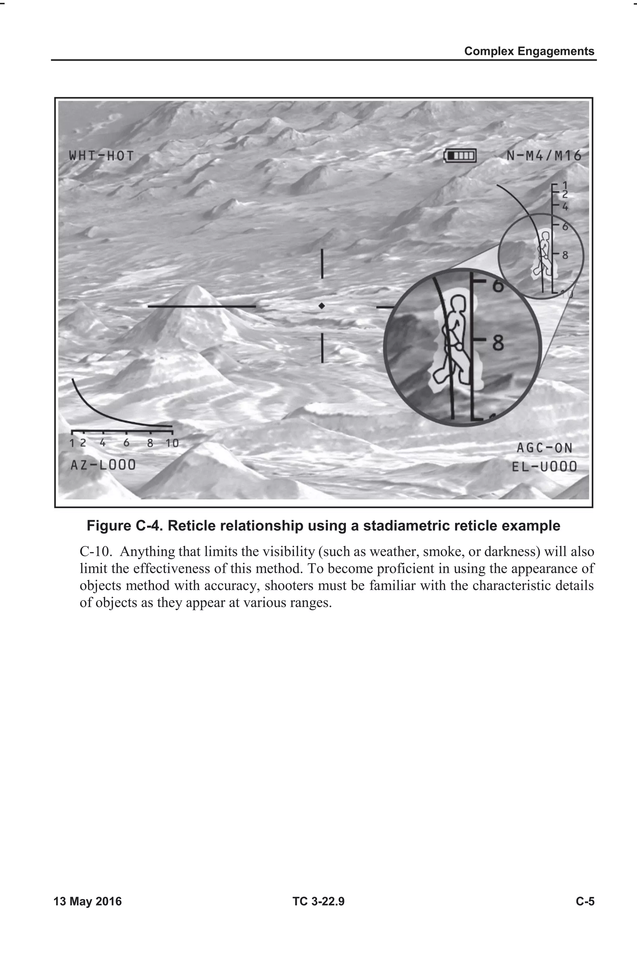 Marksmanship | PDF