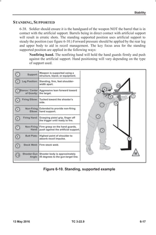 Marksmanship | PDF