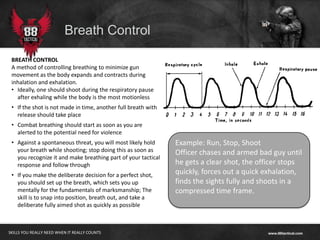 Reality-Behavior Based Marksmanship | PPT