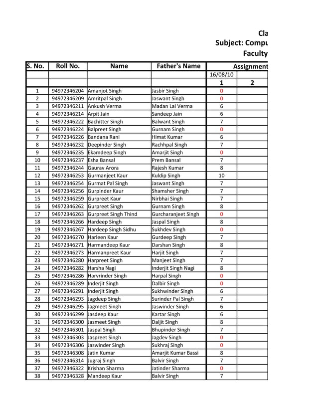 Marks scored bca 2 c | PDF