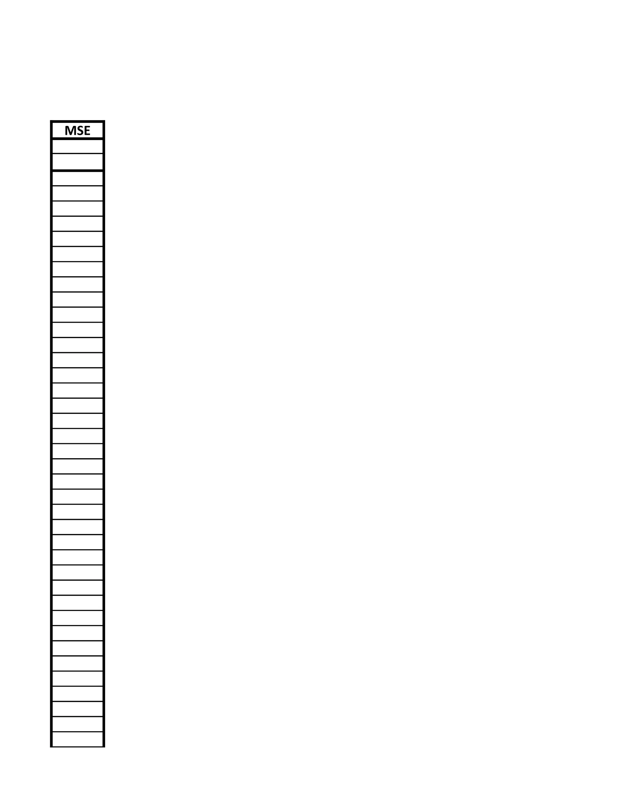 Marks of BCA 2C | XLS
