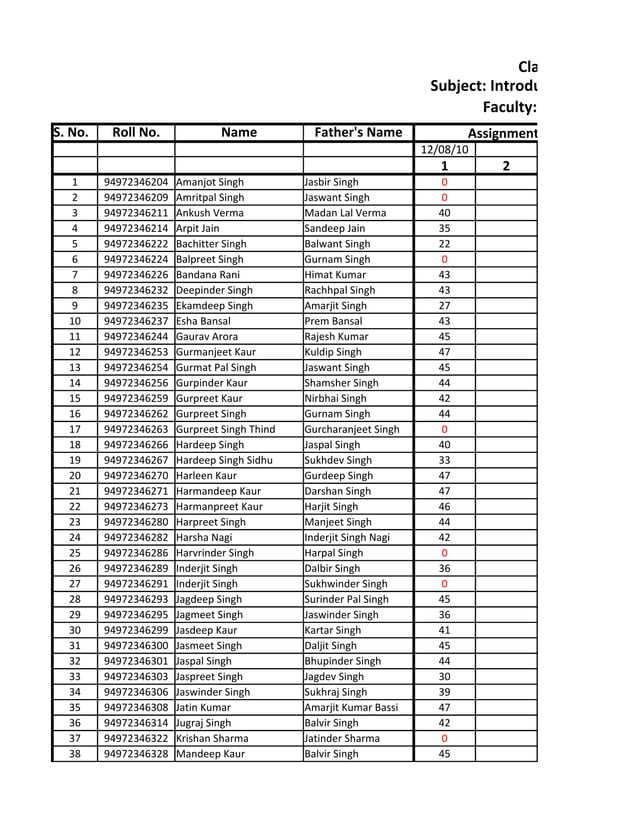 Marks of BCA 2C | PDF