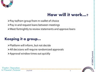 Mark Staehle, Chars Livelihoods Programme, The Role of Savings Groups ...