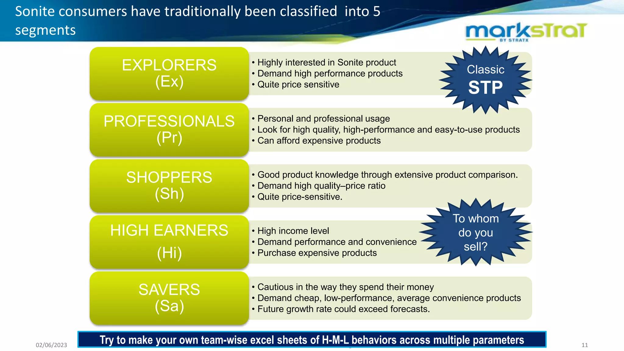 MARKSTRAT - VER 7.0 - 1st PPT.pptx