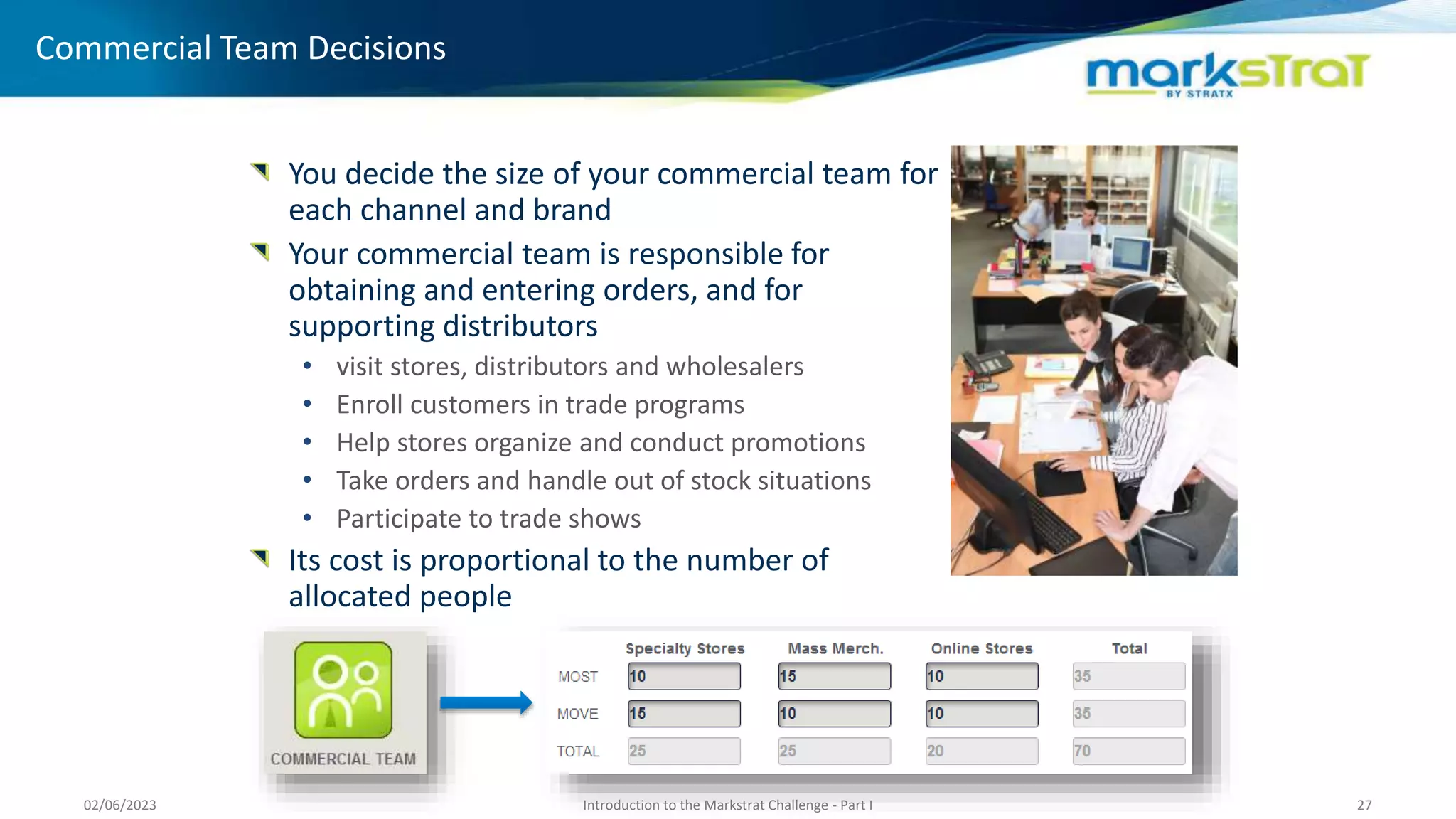 MARKSTRAT - VER 7.0 - 1st PPT.pptx