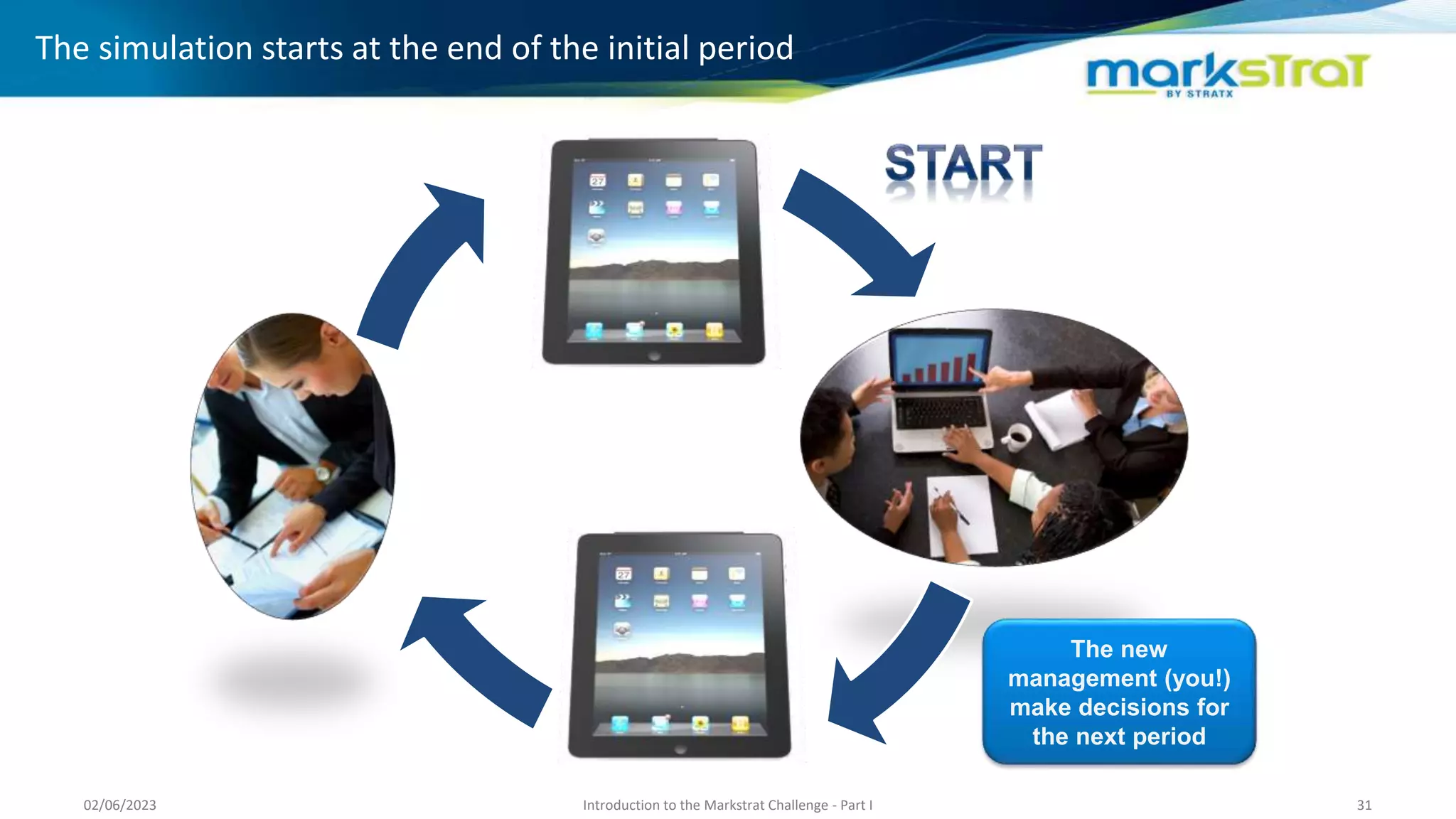 MARKSTRAT - VER 7.0 - 1st PPT.pptx
